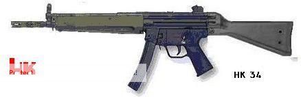 Hk34 clone build parts help | HKPRO Forums